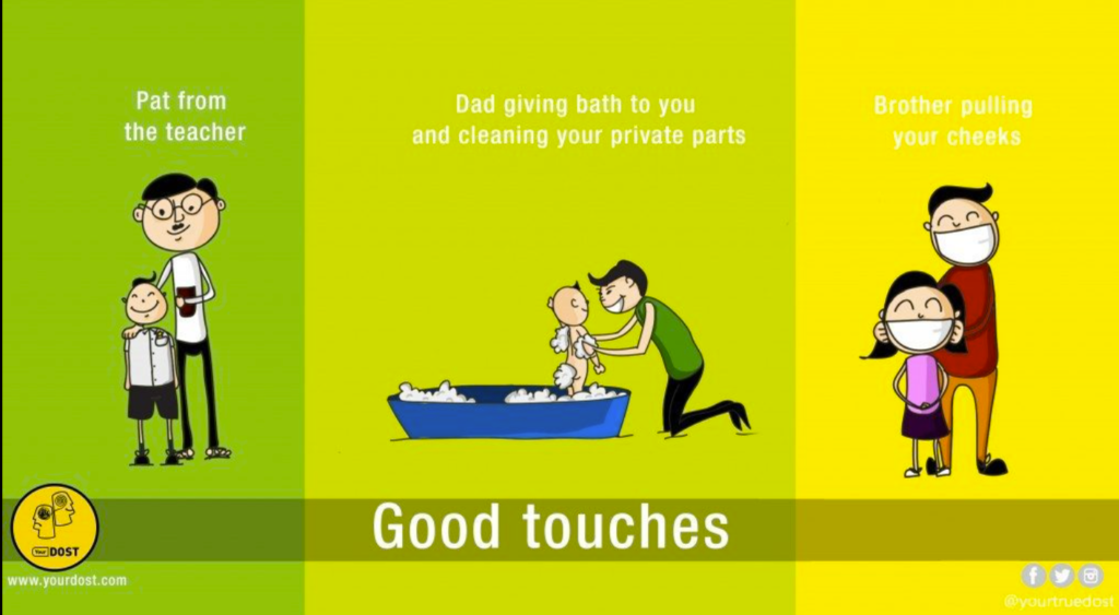 How to teach children good vs bad touch - Cutacut.com